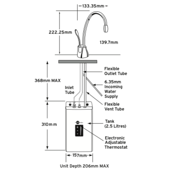 Insinkerator Instant Hot Filtered Water Tap | Matte Black - The Kitchen Hub